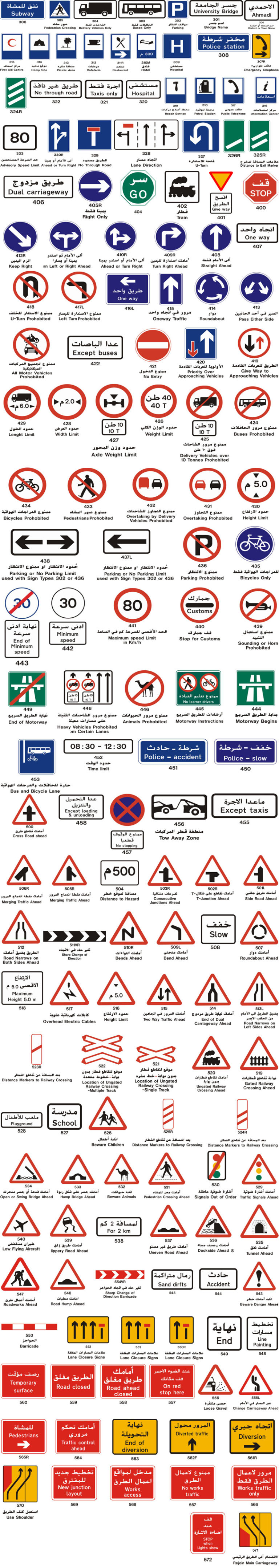Traffic signs in Kuwait | Wejdan Driving School in Kuwait | 66060205 ...